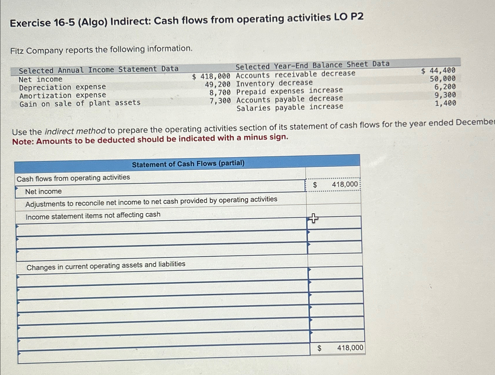 Solved Exercise 16-5 (Algo) ﻿Indirect: Cash flows from | Chegg.com