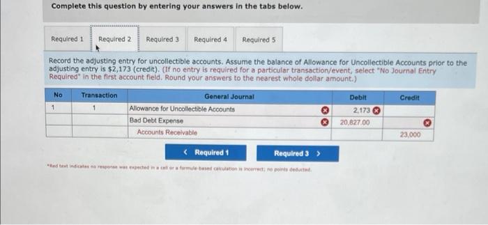 ge Not yet due 1.60 days past due >60 days past | Chegg.com