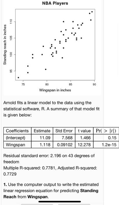 Solved (14 points) Standing Reach in the NBA - Standing | Chegg.com