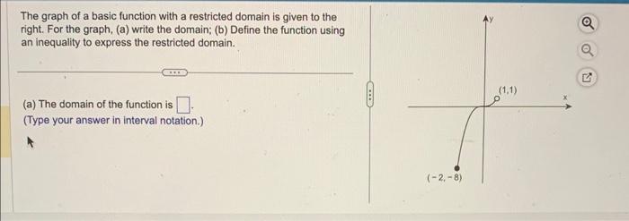 Solved The graph of a basic function with a restricted | Chegg.com