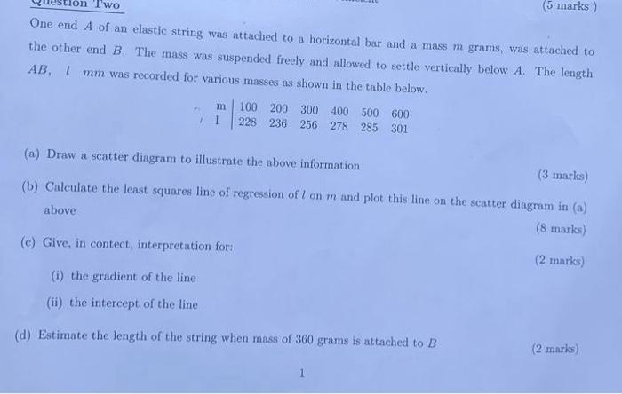 Solved One end A of an elastic string was attached to a | Chegg.com