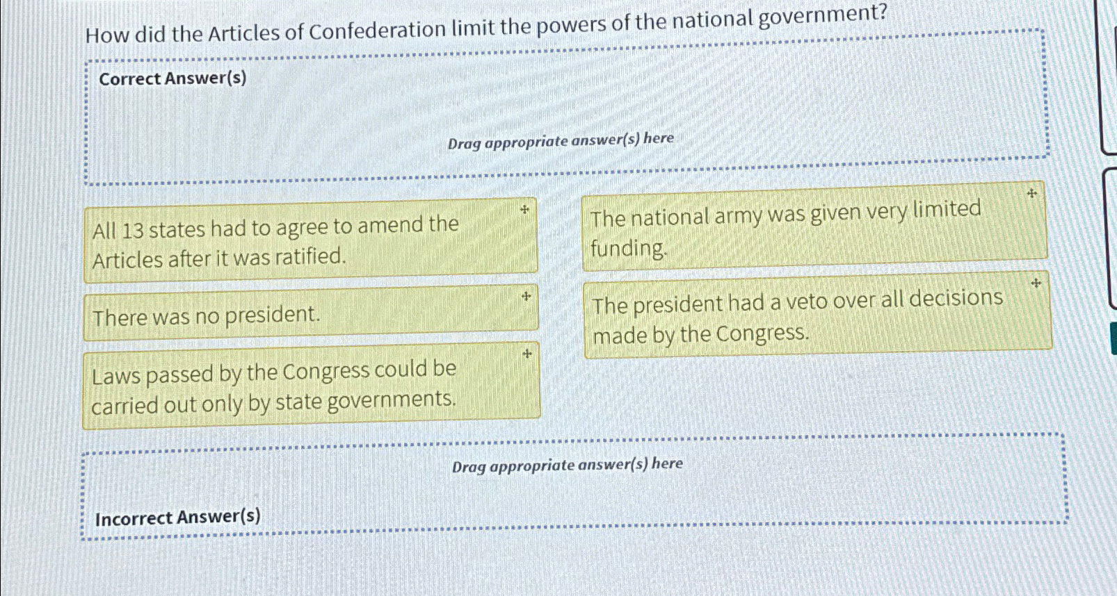 Solved How did the Articles of Confederation limit the | Chegg.com