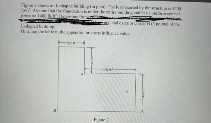Solved Figure 2 shows an L-shaped building (in plan). The | Chegg.com
