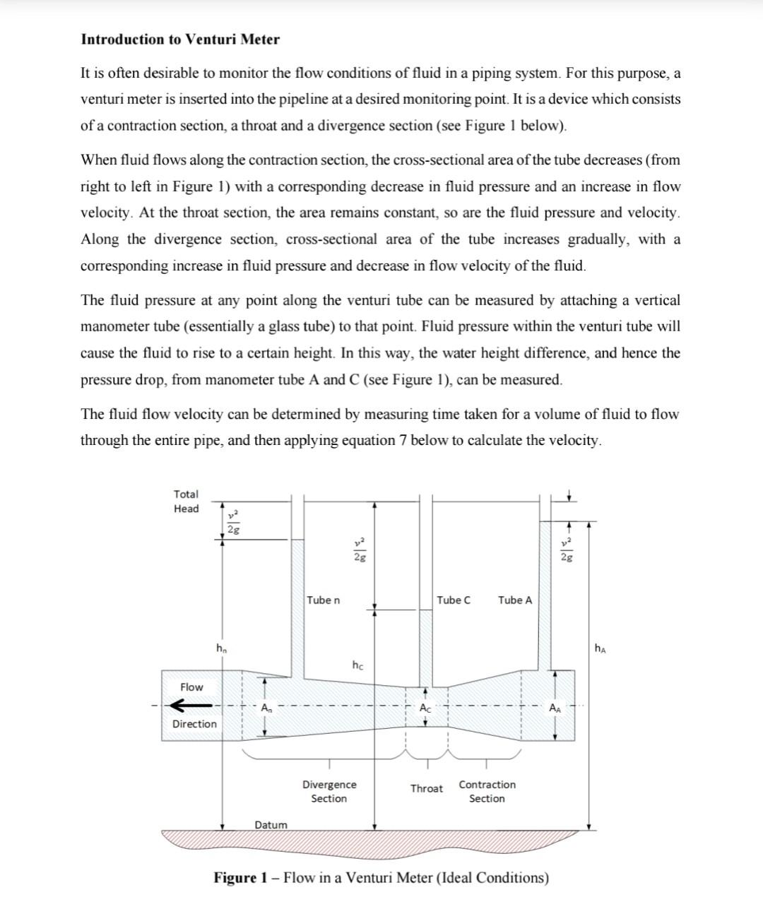 Solved What Are The Sources Of Error List As Many Sources
