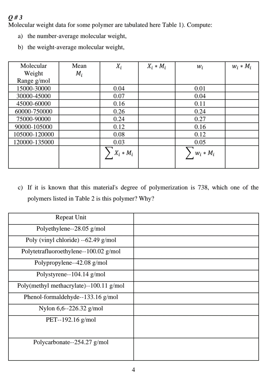 Solved Q#3Molecular weight data for some polymer are | Chegg.com