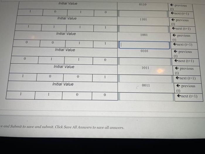 Solved Complete The Table For The Missing Output Values