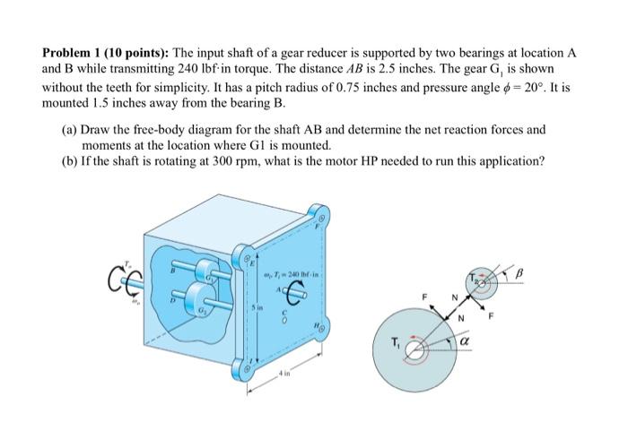Solved Problem 1 (10 points): The input shaft of a gear | Chegg.com