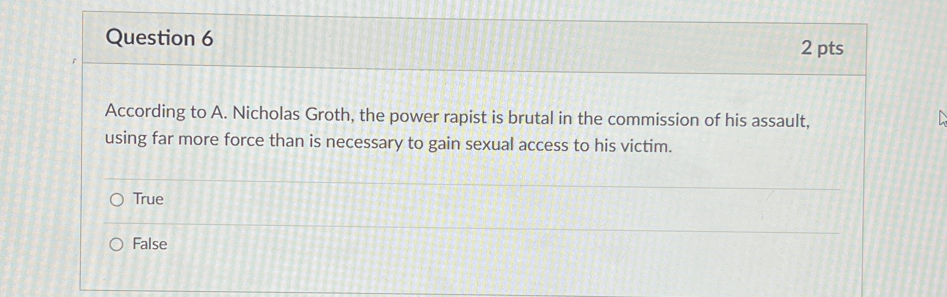 Solved Question 62 ﻿ptsAccording to A. ﻿Nicholas Groth, the | Chegg.com