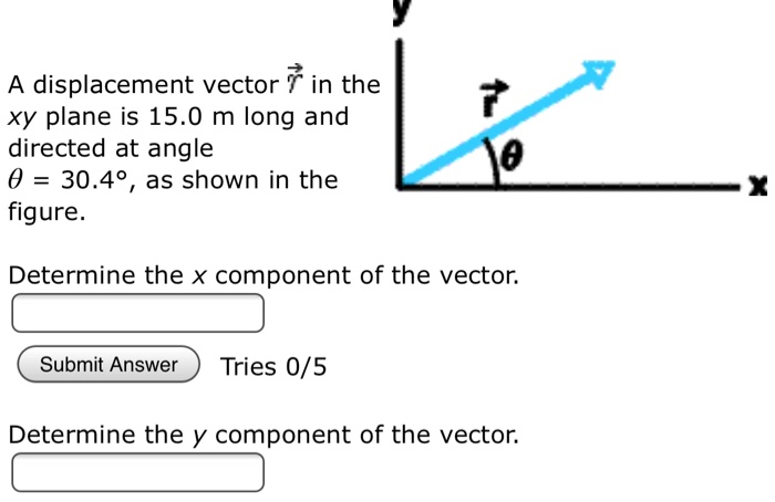 Solved A displacement vector 7 in the xy plane is 15.0 m | Chegg.com
