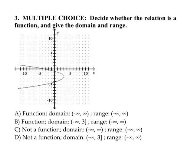 Solved 3. MULTIPLE CHOICE: Decide whether the relation is a | Chegg.com