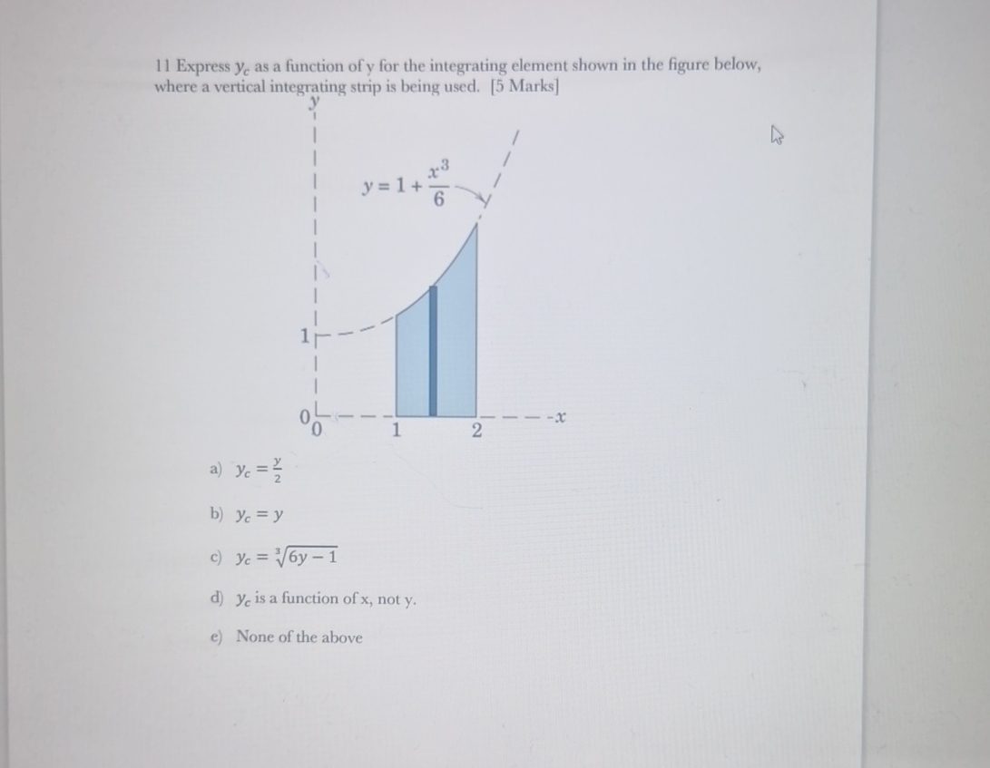 Solved 11 ﻿Express yc ﻿as a function of y ﻿for the | Chegg.com