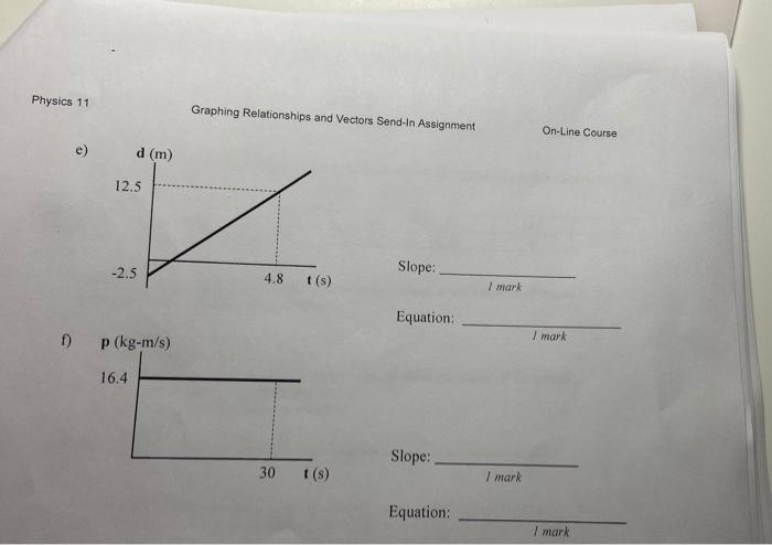 Solved Physics 11 Graphing Relationships and Vections Send | Chegg.com