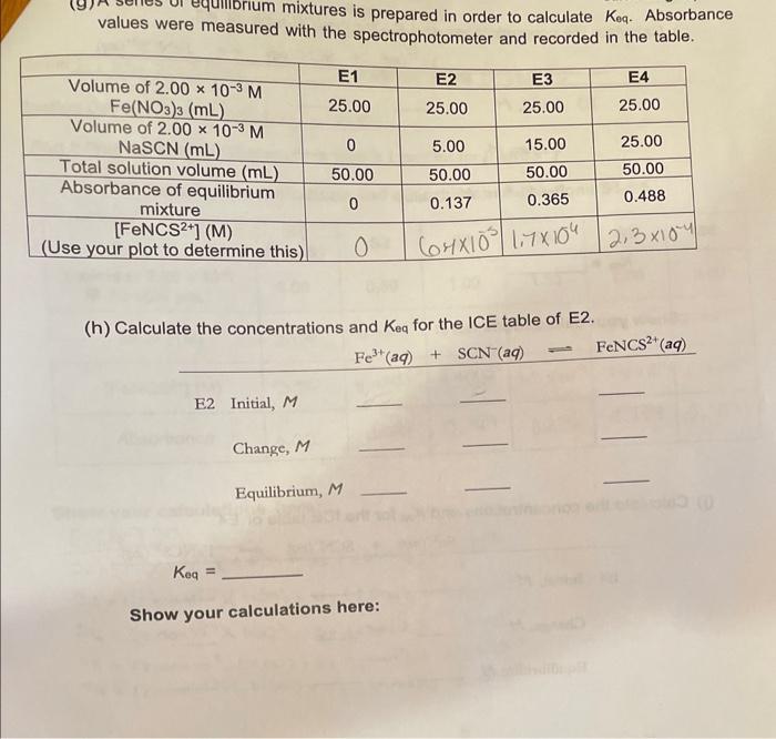 Solved values were meares in order to calculate Keq. | Chegg.com