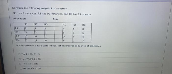 Solved Consider the following snapshot of a system R1 has | Chegg.com
