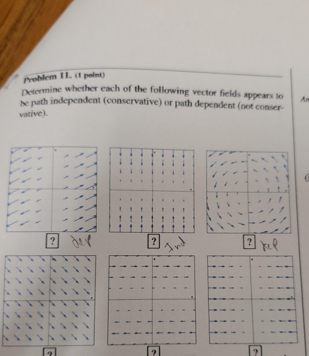 Solved Problem 11. (1 point) Determine whether each of the | Chegg.com