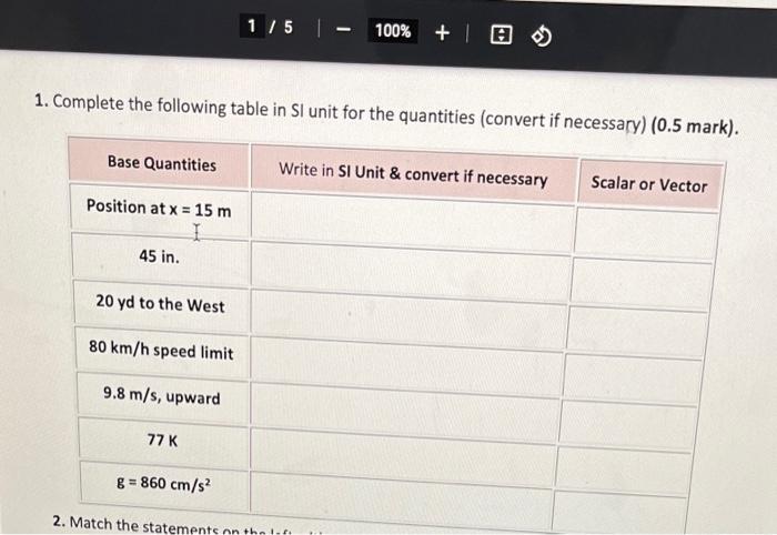 Solved 1. Complete the following table in Sl unit for the | Chegg.com