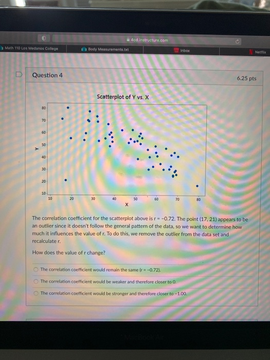Solved 4cd,instructure.com Math 110 Los Medanos College Body | Chegg.com