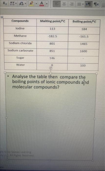 Solved - Analyse the table then compare the boiling points | Chegg.com