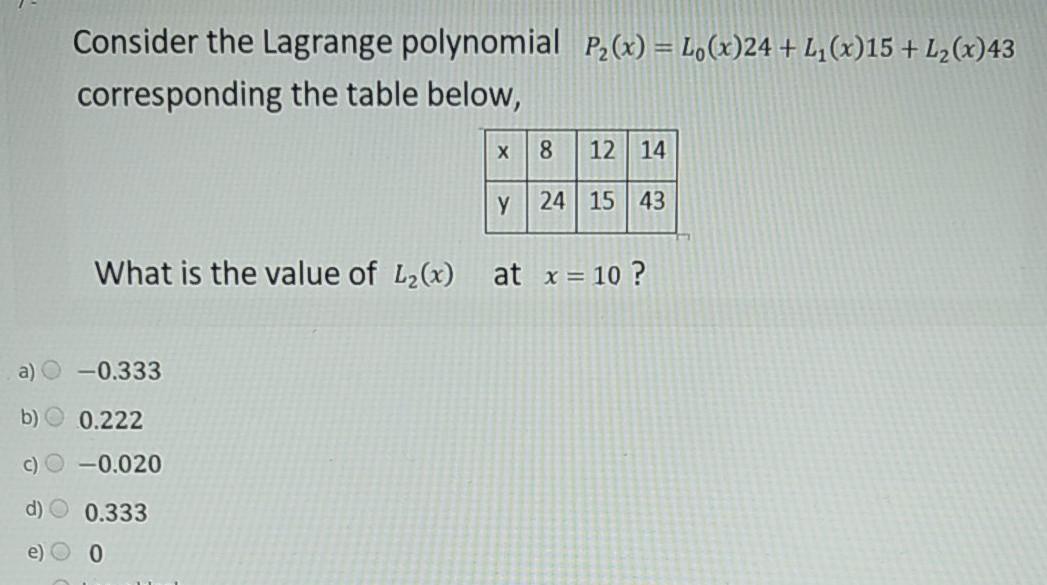 Solved Consider the Lagrange polynomial P2(x) = Lo(x)24 + | Chegg.com