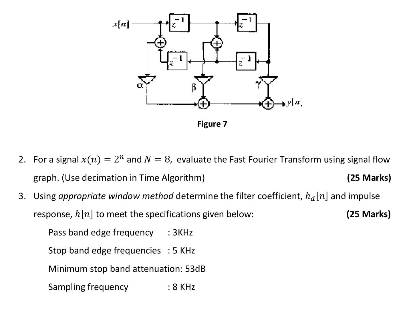 Solved Z V Figure 7 2. For a signal x(n) = 2” and N 8, | Chegg.com