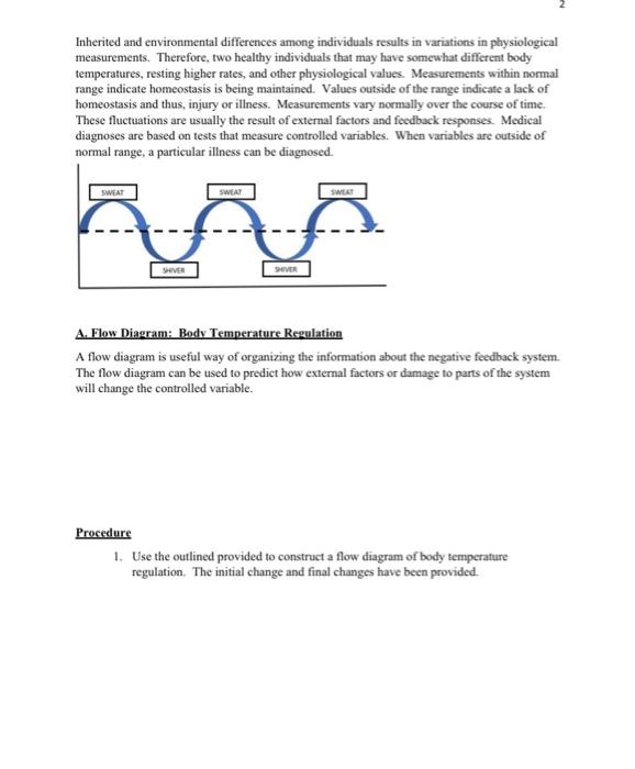 Solved Inherited and environmental differences among | Chegg.com