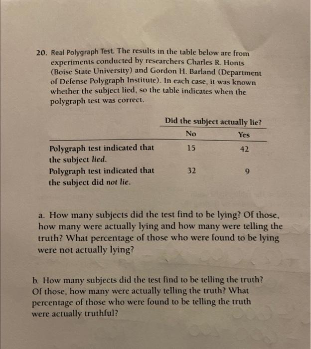 Solved 20. Real Polygraph Test. The results in the table | Chegg.com
