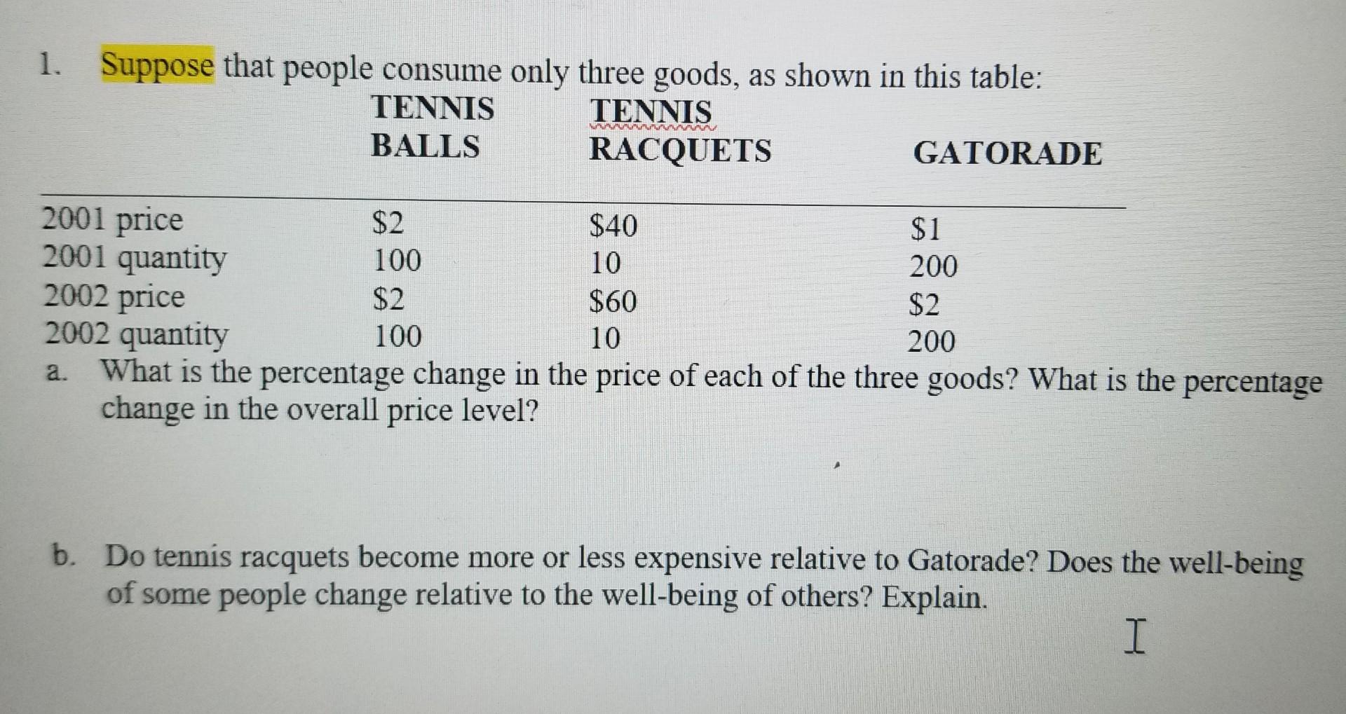 Solved 1. Suppose that people consume only three goods, as | Chegg.com