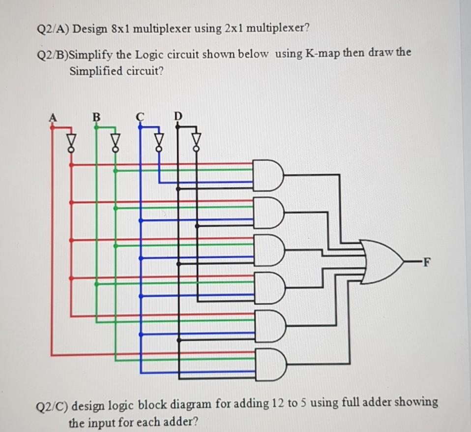 Solved Q2/A) Design Sxi multiplexer using 2x1 multiplexer? | Chegg.com