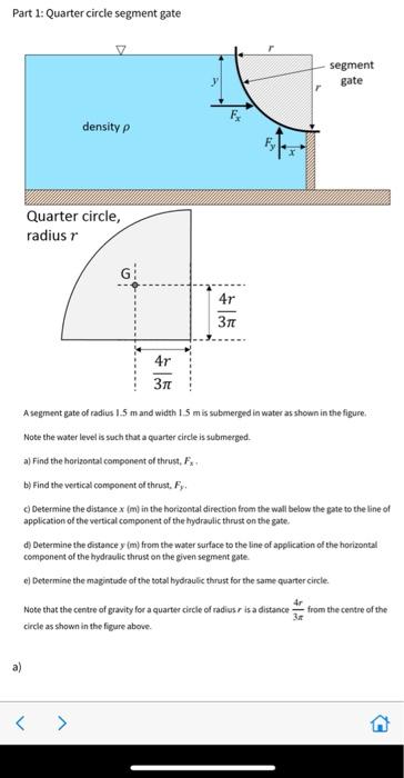 Solved Part 1: Quarter circle segment gate segment gate y | Chegg.com