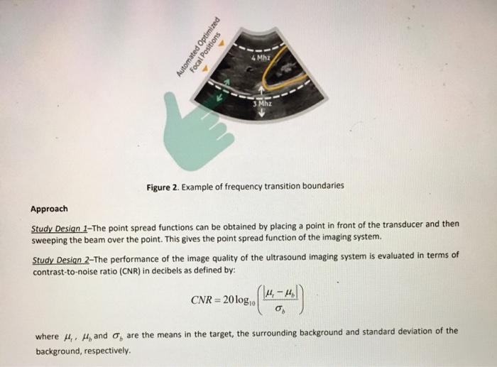 Title: Point Spread Function and Image Quality of | Chegg.com