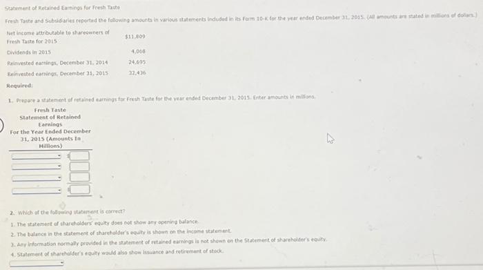 Solved Statement of Retained Earnings for Fresh Taste Fresh | Chegg.com
