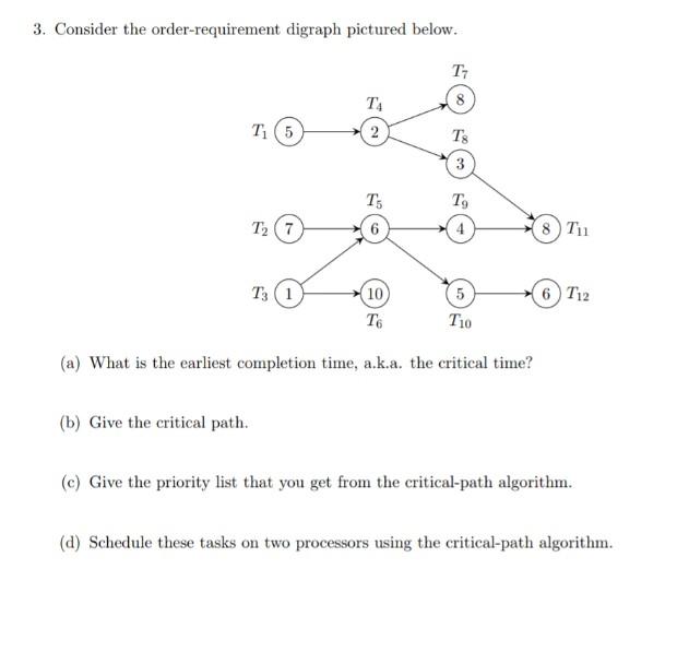 Solved 3. Consider the order-requirement digraph pictured | Chegg.com