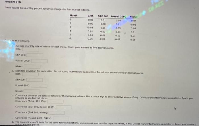 Solved The following are monthly percentage price changes | Chegg.com