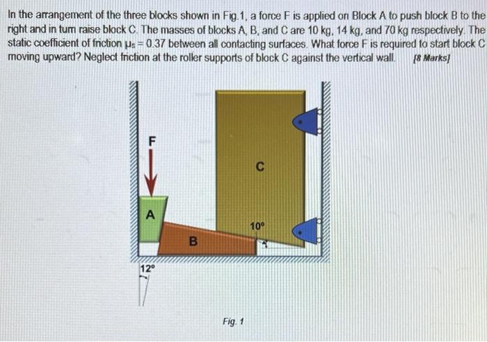 Solved In the arrangement of the three blocks shown in Fig. | Chegg.com