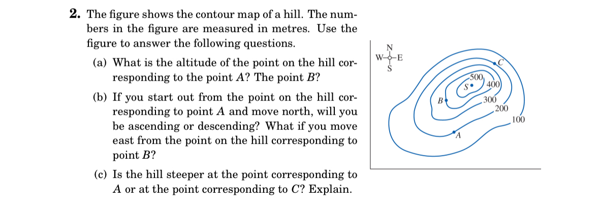 Solved The figure shows the contour map of a hill. The | Chegg.com