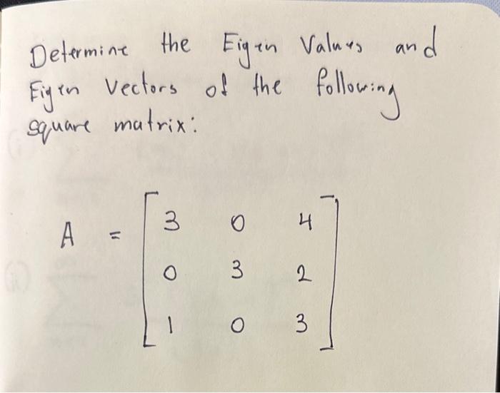Solved Determine the Eigen Values and Eigen vectors of the | Chegg.com