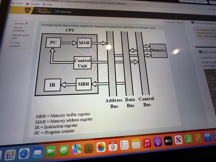 Solved MBR = Memory buffer register MAR = Memory address | Chegg.com