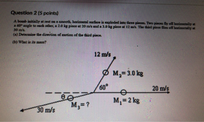 Solved A bomb initially at rest on a smooth horizontal | Chegg.com