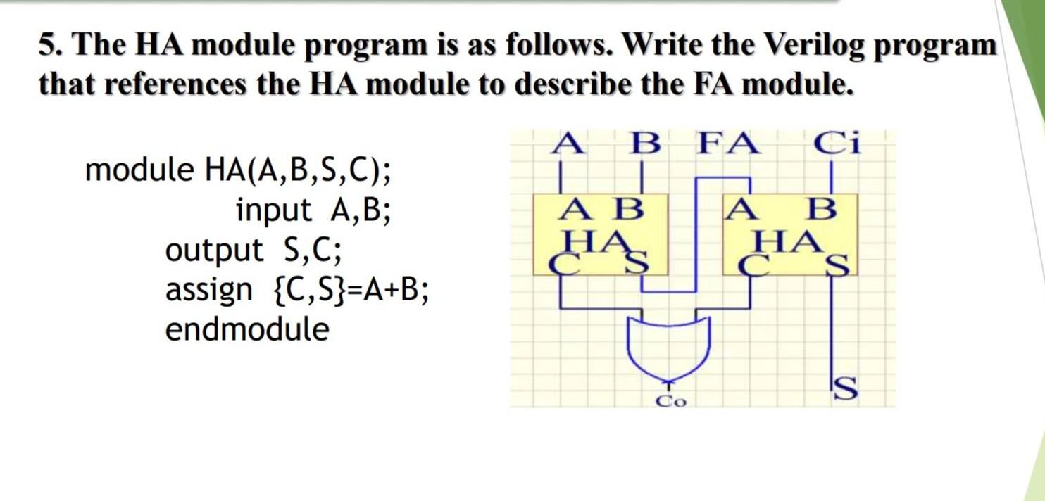 Solved 5. The HA module program is as follows. Write the | Chegg.com