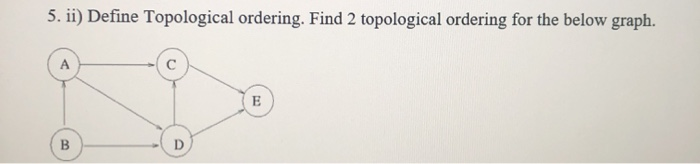 Solved 5. ii) Define Topological ordering. Find 2 | Chegg.com