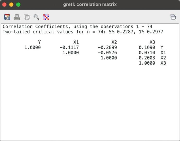 Model 1: OLS, using observations 1-74 I Excluding the | Chegg.com