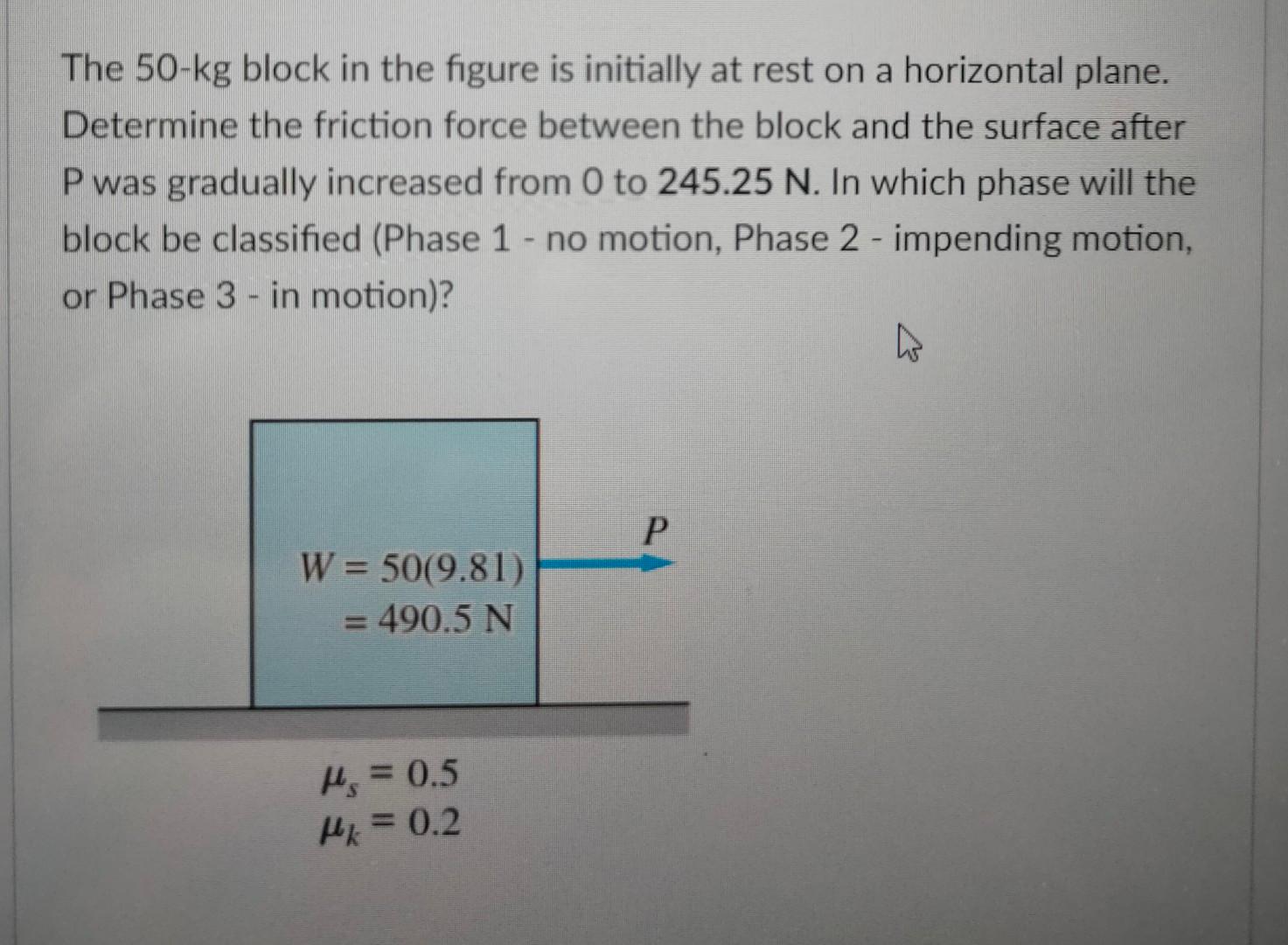 Solved The 50-kg block in the figure is initially at rest on | Chegg.com