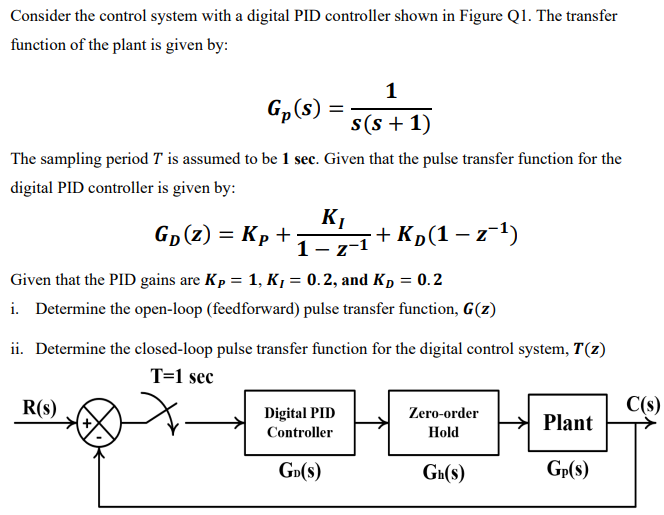 Solved Consider the control system with a digital PID | Chegg.com