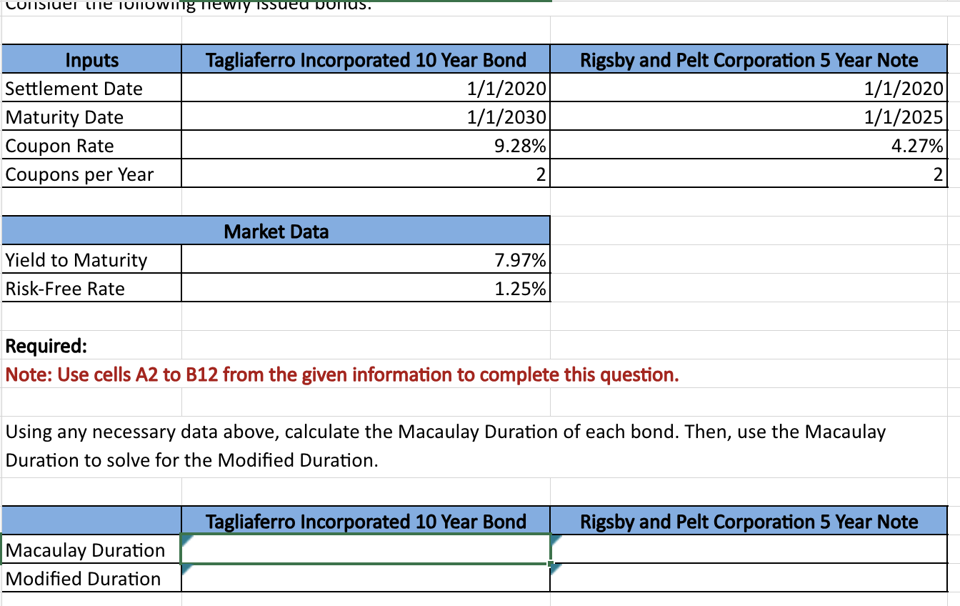 Solved Required:Note: Use cells A2 ﻿to B12 ﻿from the given | Chegg.com