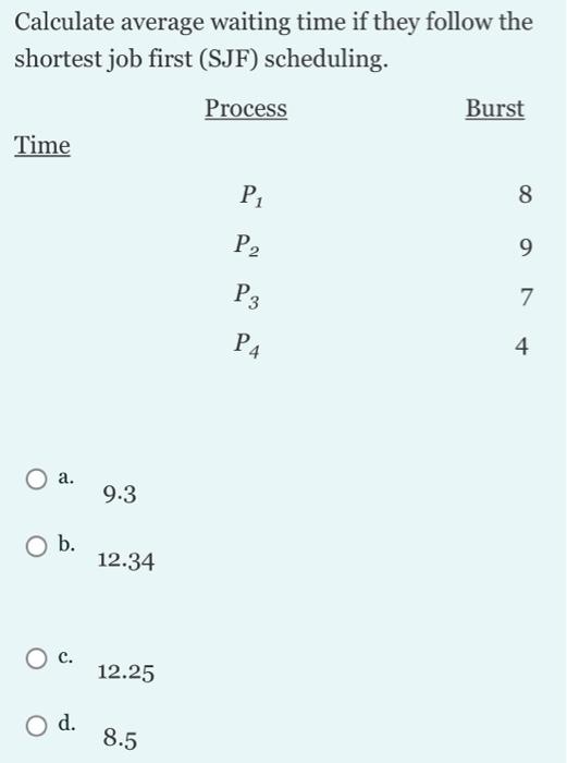 Solved Calculate average waiting time if they follow the | Chegg.com