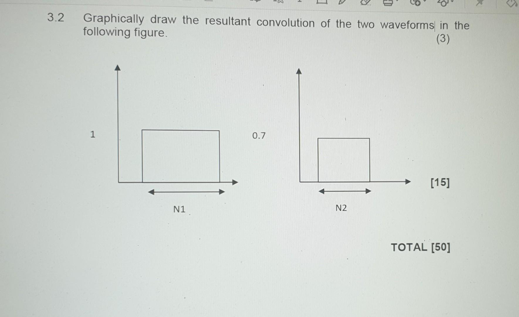 Solved 2 Graphically draw the resultant convolution of the | Chegg.com