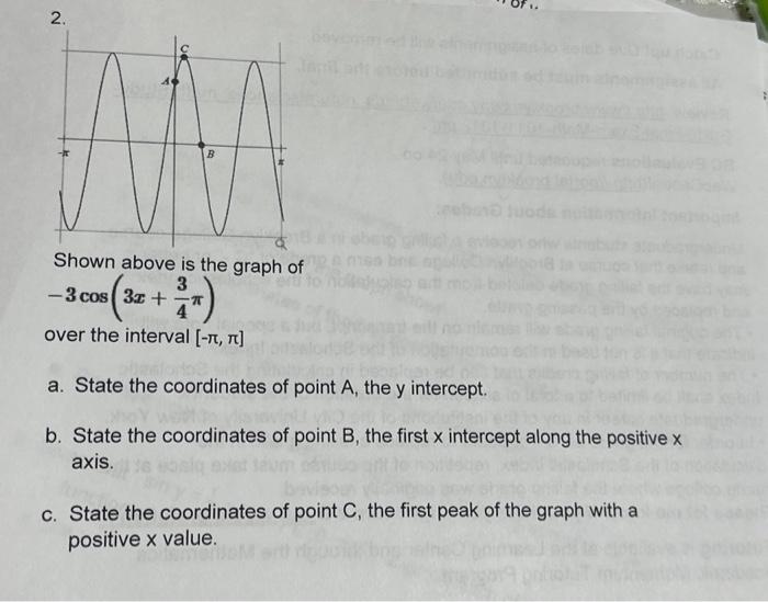Solved Shown above is the graph of −3cos(3x+43π) over the | Chegg.com