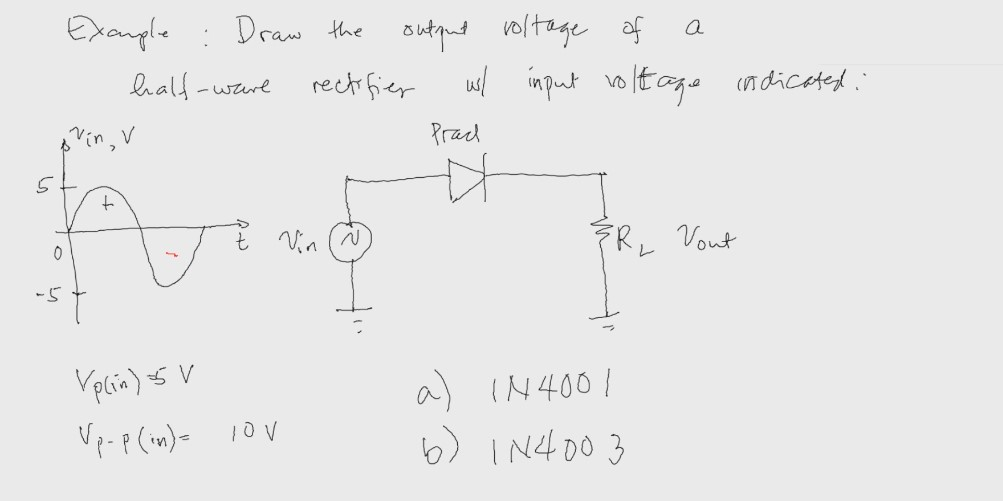 Solved Example: Draw the output voltage of a half-ware | Chegg.com