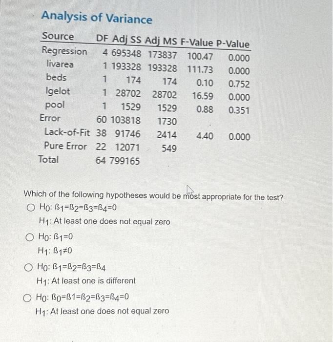 Solved Analysis of Variance Which of the following | Chegg.com