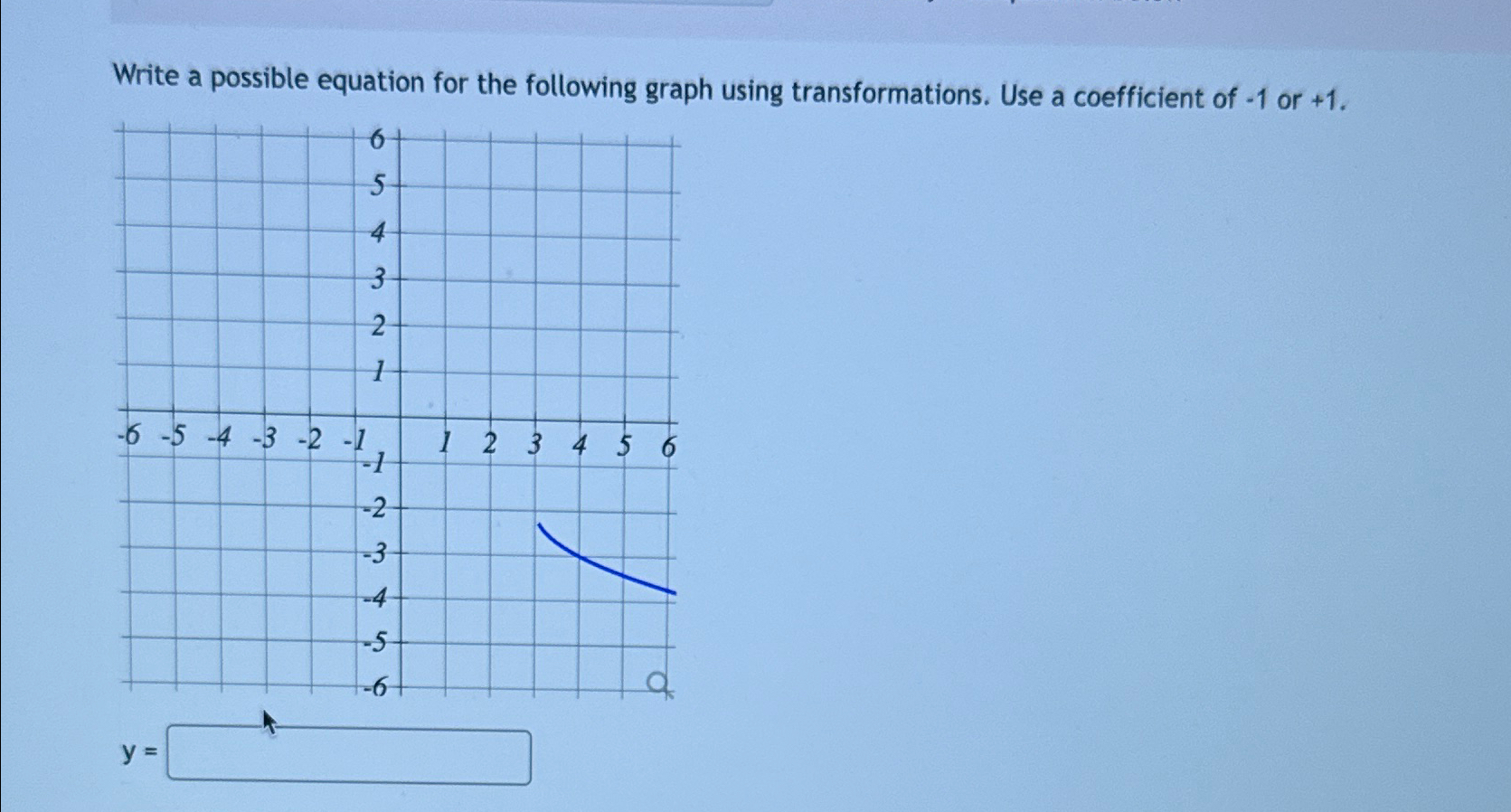 Solved Write a possible equation for the following graph | Chegg.com